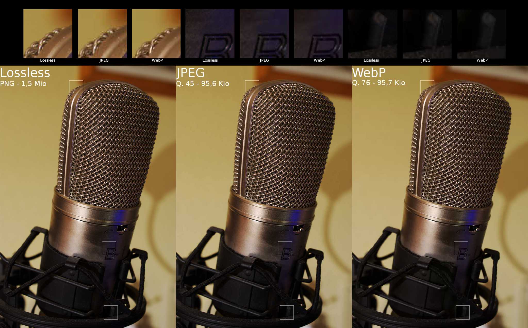 WebP: un formato más eficiente » enricgomez.com